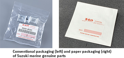 Suzuki Develops the World's First Micro-Plastic Collecting Device for ...